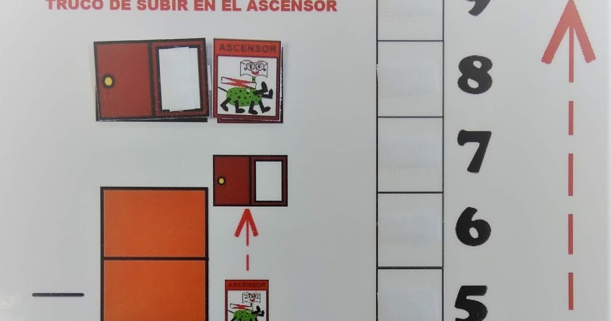 Recursos TIC para un aula PT en Galicia: Truco de restar con el ascensor.