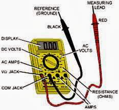 Cara Mengukur Tegangan AC dan DC | Rangkaian Elektronika Dasar