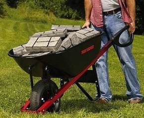 Lever Classes for Dummies | The Antisocial Network