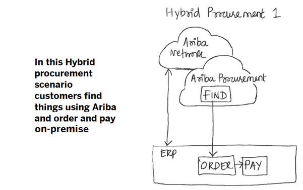 Journal on Product Design and Development: April 2014