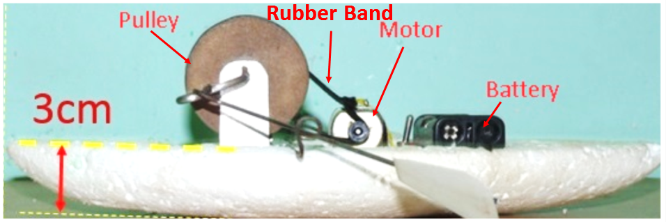 Brainergiser: How to make a Toy Rowing Boat