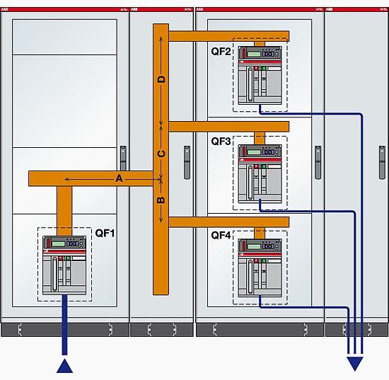 PANEL LVMDP dan LVSDP