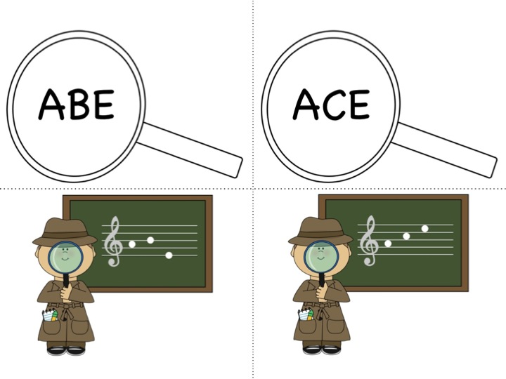 Be a Staff Detective - Music a la Abbott - Amy Abbott - Kodály Inspired ...