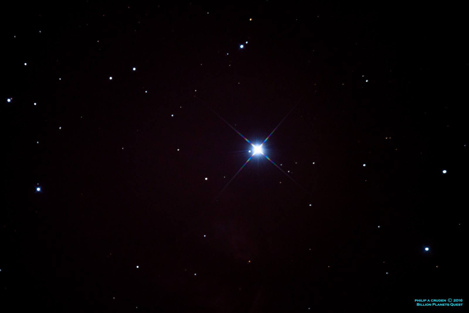 Billion Planets Astronomy and Art: Stars