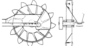 APUNTES DE INGENIERIA MECANICA: ROTOPALAS III