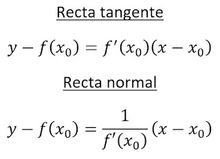 Recta tangente y normal