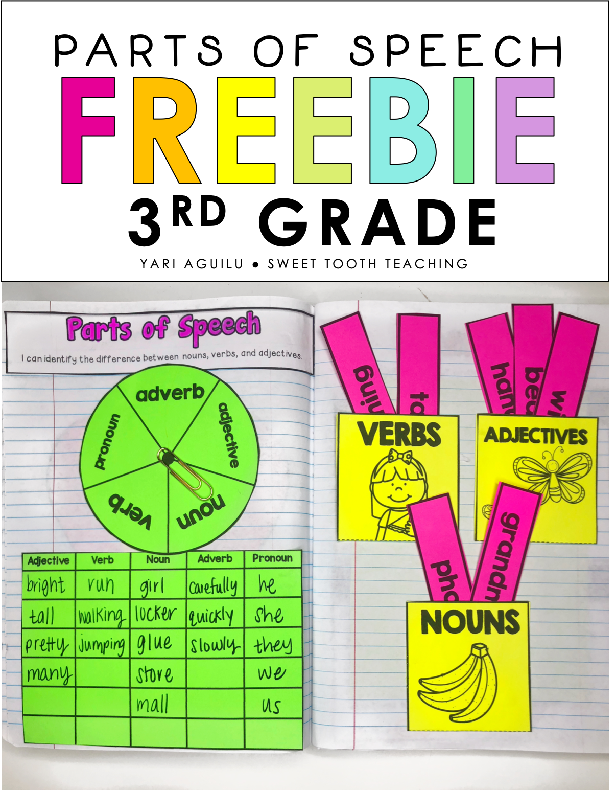 Interactive Notebooks In The Classroom Sweet Tooth Teaching interactive-notebooks-in-the-classroom-sweet-tooth-teaching