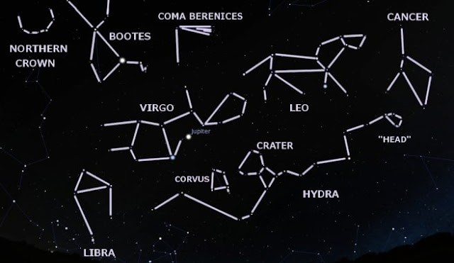 Constellation | Origin and Facts | Astronomy Facts | Universe | Facty ...