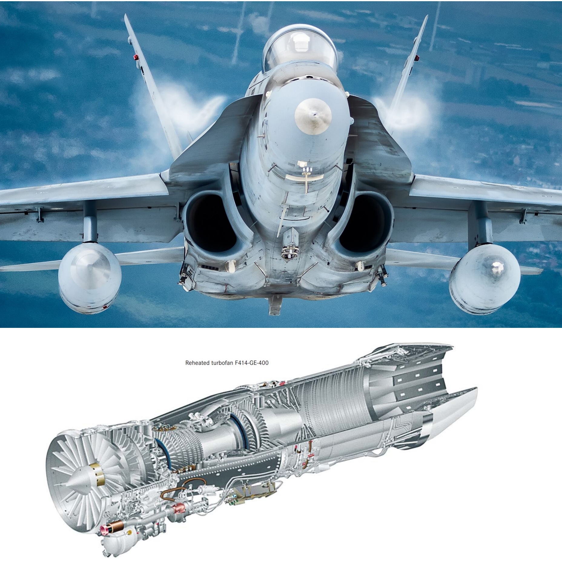 El propulsor del F/A-18