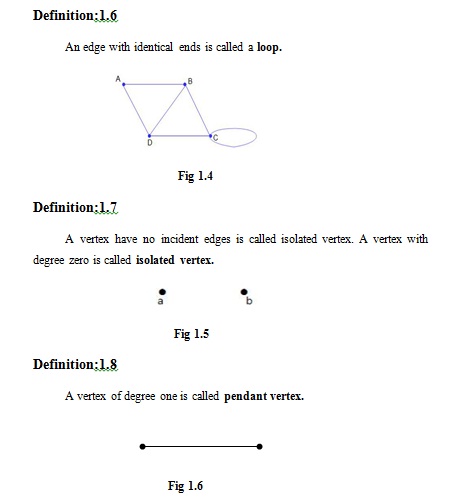 A graph G is an ordered triple set {(V(G), E(G), )} consisting of non ...