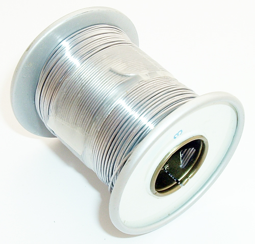 Switchgear-i2t characteristics of fuse wire