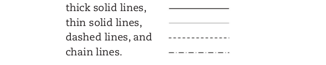 TECHNOLOGY GRADE 9: Chapter 1