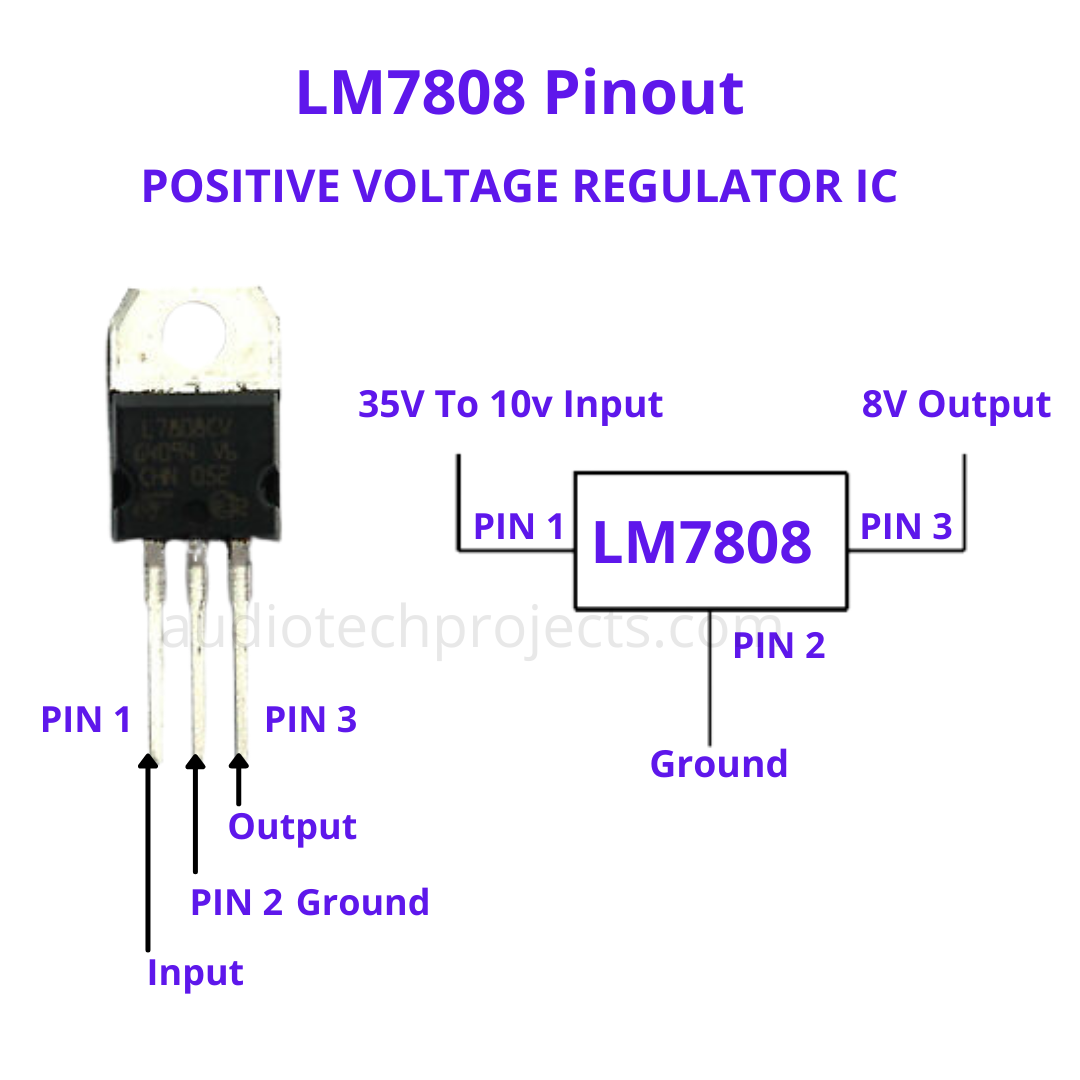 LM7808 Pinout, Equivalent, Uses, Specs
