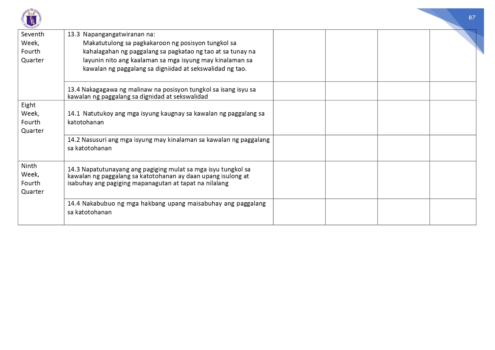 DepEd Memos, Orders & Results: Most Essential Learning Competencies in ...