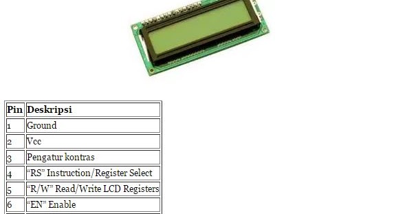 Mikroprosesor dan Mikrokontroller: Aplikasi ATMega32 dengan LCD dan Counter Push Button