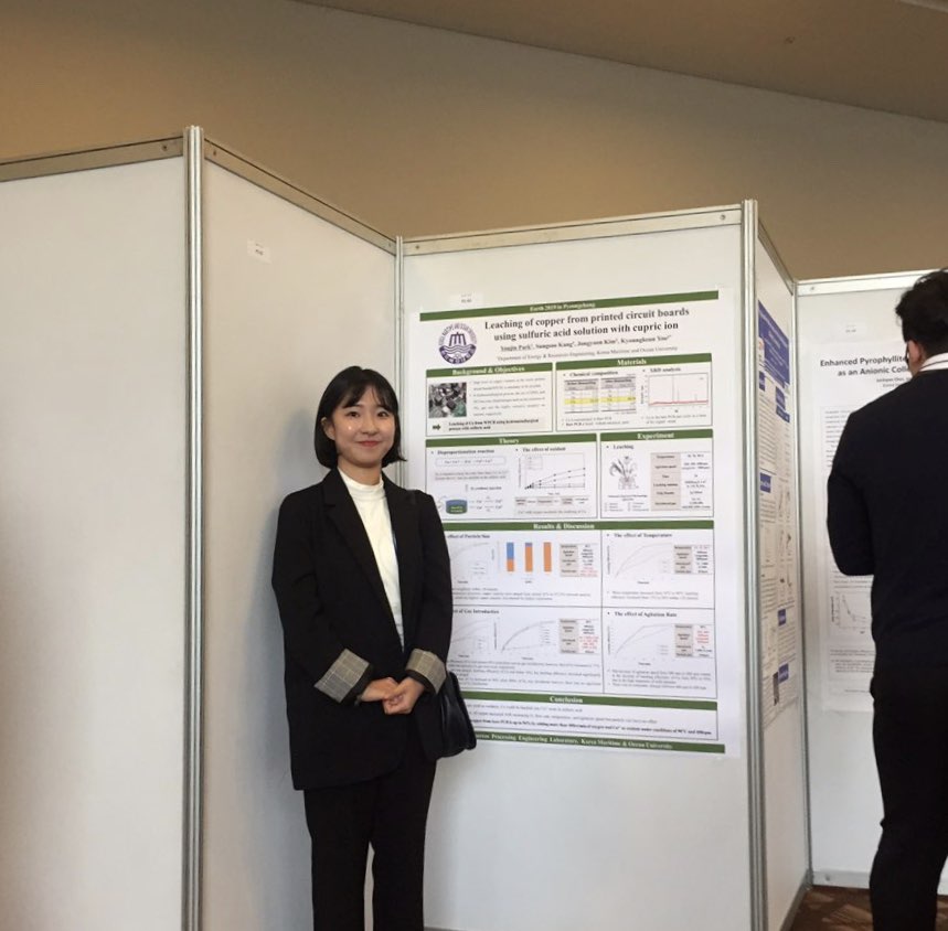 Resources Processing Lab. KMOU: 2019