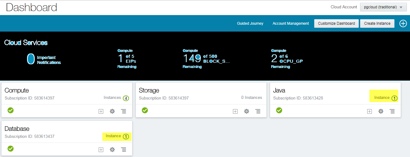 Pg S Oracle Soa Osb Tech Blog How To Provision An Oracle Java Cloud Service Instance