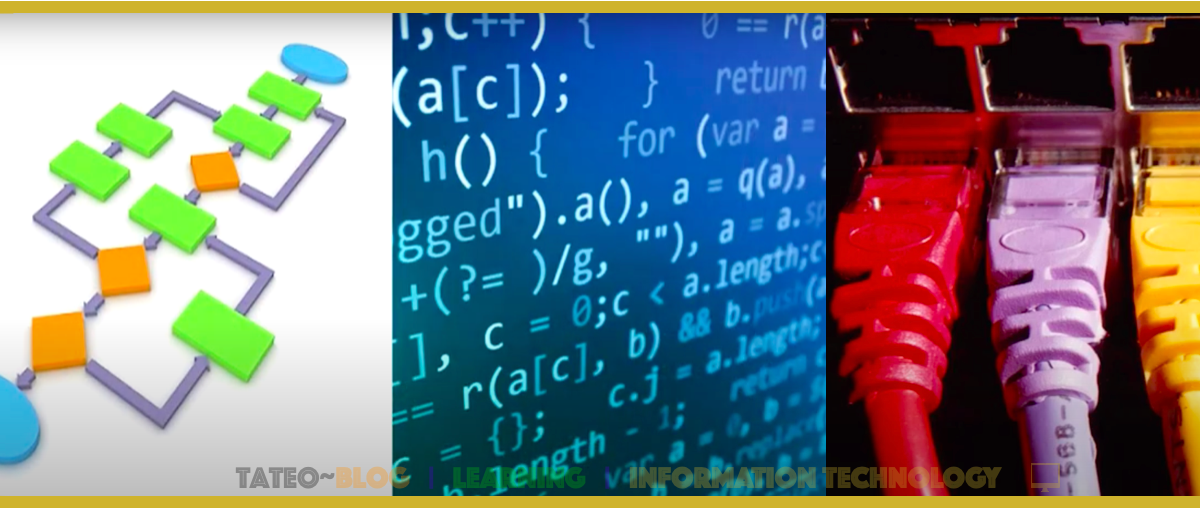 Tateo-Blog: IT. COMPUTER SCIENCE AND INFORMATION TECHNOLOGY