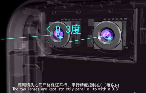 Huawei Presents "Symmetrical Dual Camera Technology" - F4News
