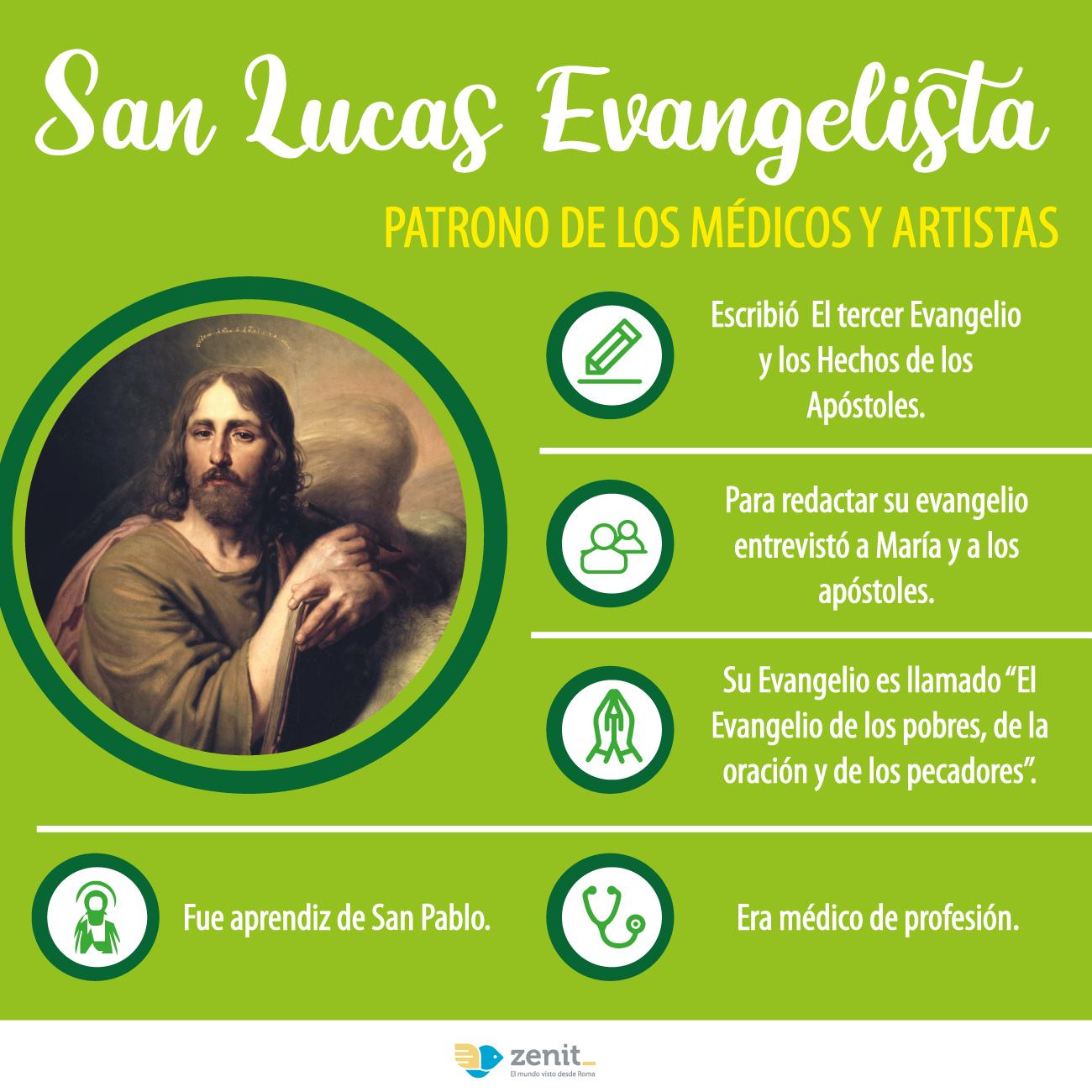 ® Blog Católico Gotitas Espirituales ®: SAN LUCAS