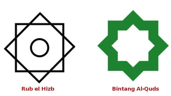 5 Ornamen Khas Ramadhan ini Siap Menghiasi Ruangan - Arsitur Studio