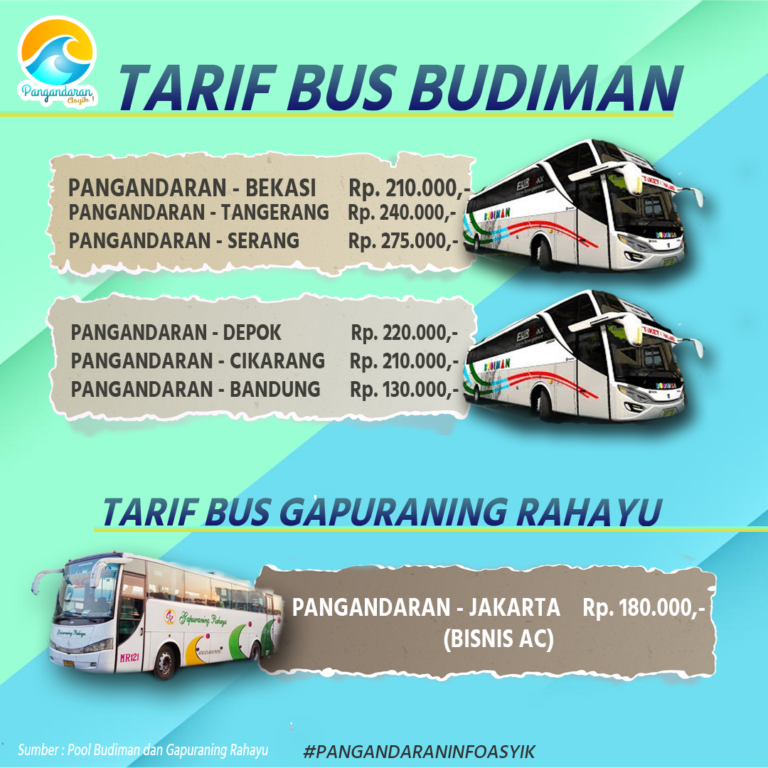 Tarif Bus Budiman Pangandaran Terbaru Masa New Normal