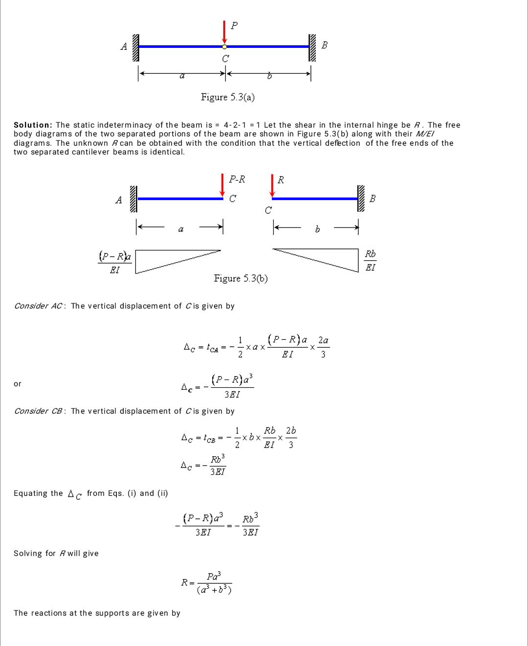 (Force Method - Introduction and applications) Analysis of Statically ...