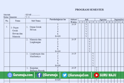 Promes / Prosem Kelas 5 Semester 1 K13 Revisi Tahun 2020 - Fendi Keren