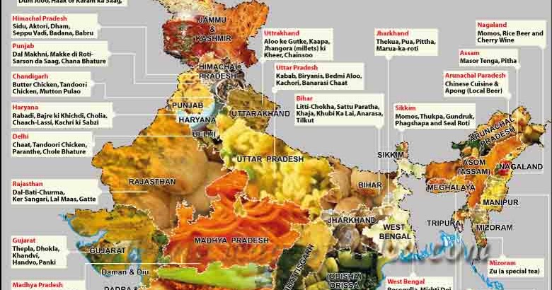 Ultimate Food Lovers: Indian Recipes