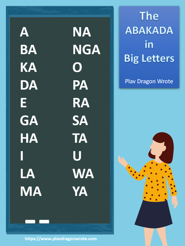 Abakada Alphabet