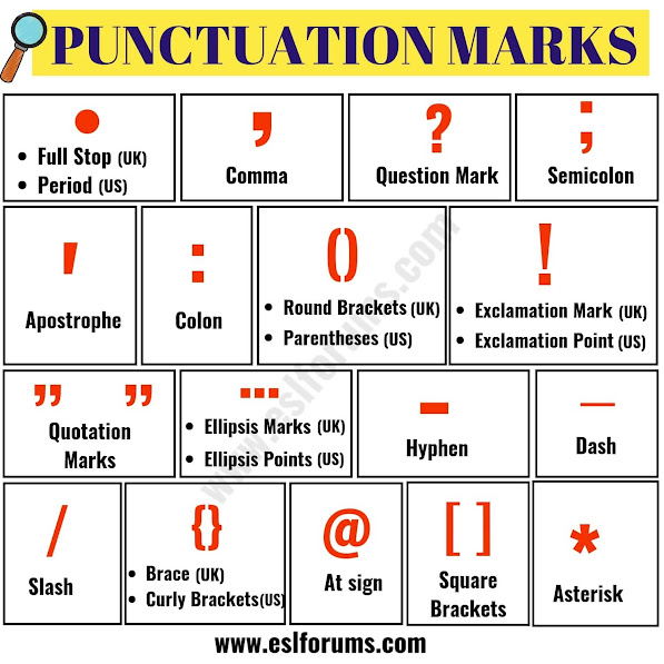 Punctuation Mark part 2 punctuation-mark-part-2