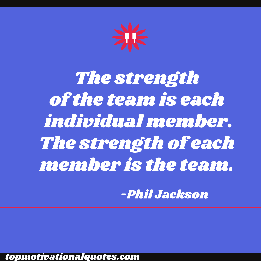 200+ Motivational Quotes To Inspire You Today | Top Motivational Quotes