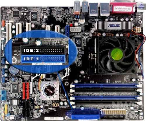 Ensamblaje de PC: Bus IDE