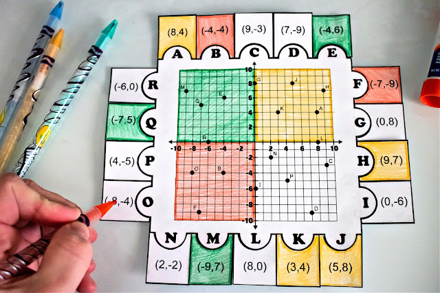 Math in Demand: Coordinate Plane Puzzle Activity Includes Paper and Digital
