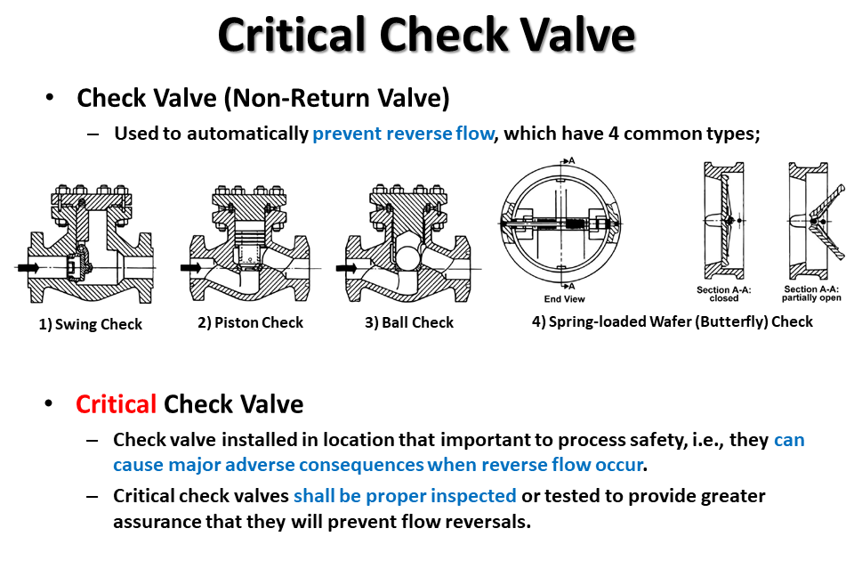 MHH - Place for Knowledge Sharing with Happiness: What is Critical ...