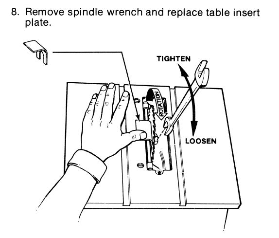 Karin Corbin Miniatures: Dremel 580 Table Saw