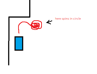 Arduino and Electronics Notes: Arduino Wall Follower Patrolling Over ...