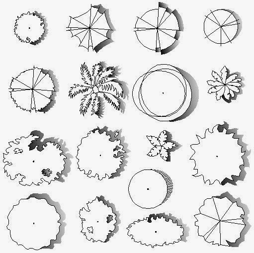 BA Garden Design Y3 Greenwich Uni - Robert Dickie: Hand/PC rendering of ...