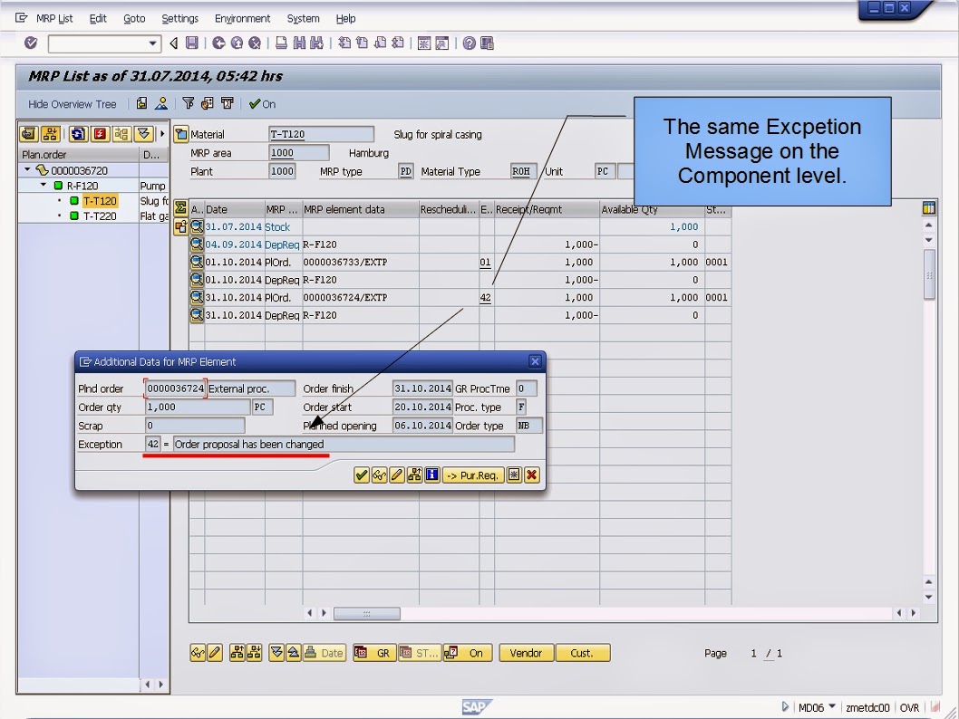 青蛙SAP分享 Learning & Examination: SAP MRP Understanding Exception Message ...