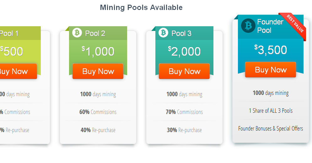 bitclubnetwork: BitClub Mining Pools