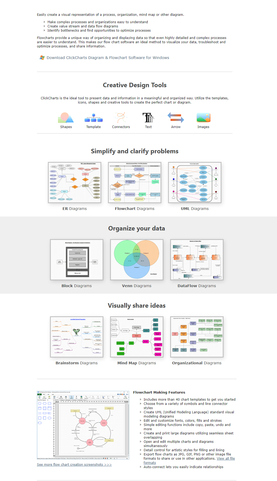 Clickcharts diagram flowchart - tewsia
