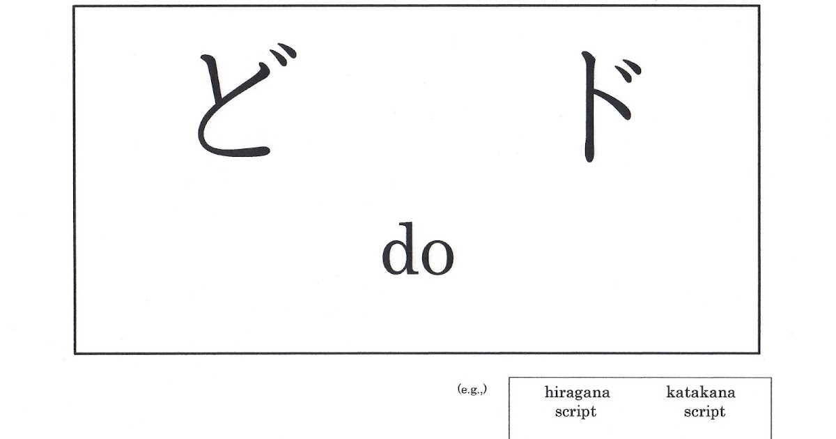 Learning Japanese Language 〜Sakura's Japanese〜: do(ど、ド) Learning ...
