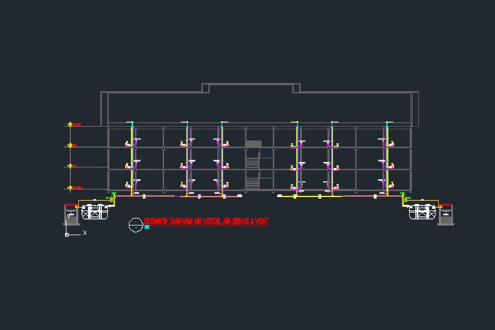 76+ Sistem Mekanikal Elektrikal Gedung Bertingkat PDF 76+ Sistem Mekanikal Elektrikal Gedung Bertingkat PDF
