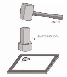 Mechanical Technology: Embossing