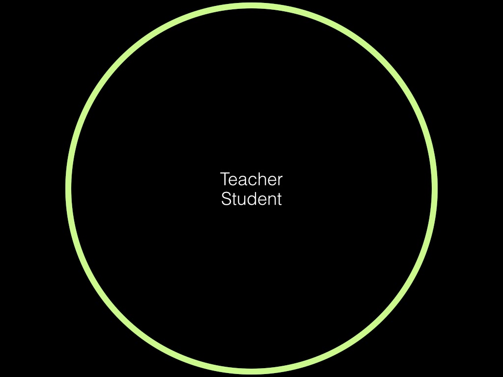 Divisible by 3 [Andrew Stadel]: 2014