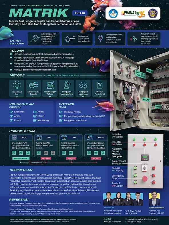 20+ Contoh Poster PKM-KI PIMNAS 2021 - Newbie Master