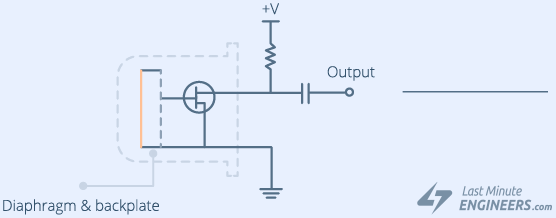 Sound Sensor with Arduino - Electronic and Telecommunication Engineering
