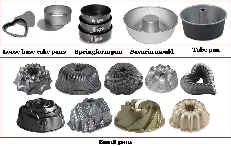 Ask The Baker BAKING EQUIPMENT