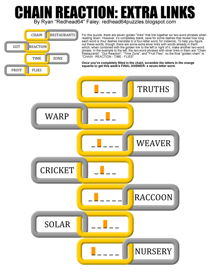 Redhead64's Obscure Puzzle Blog!: PUZZLE #39: Chain Reaction: Extra Links