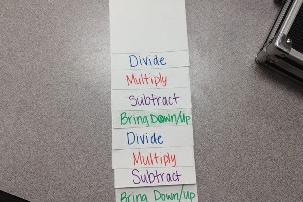 The Resourceful Teacher: Division Flip Books